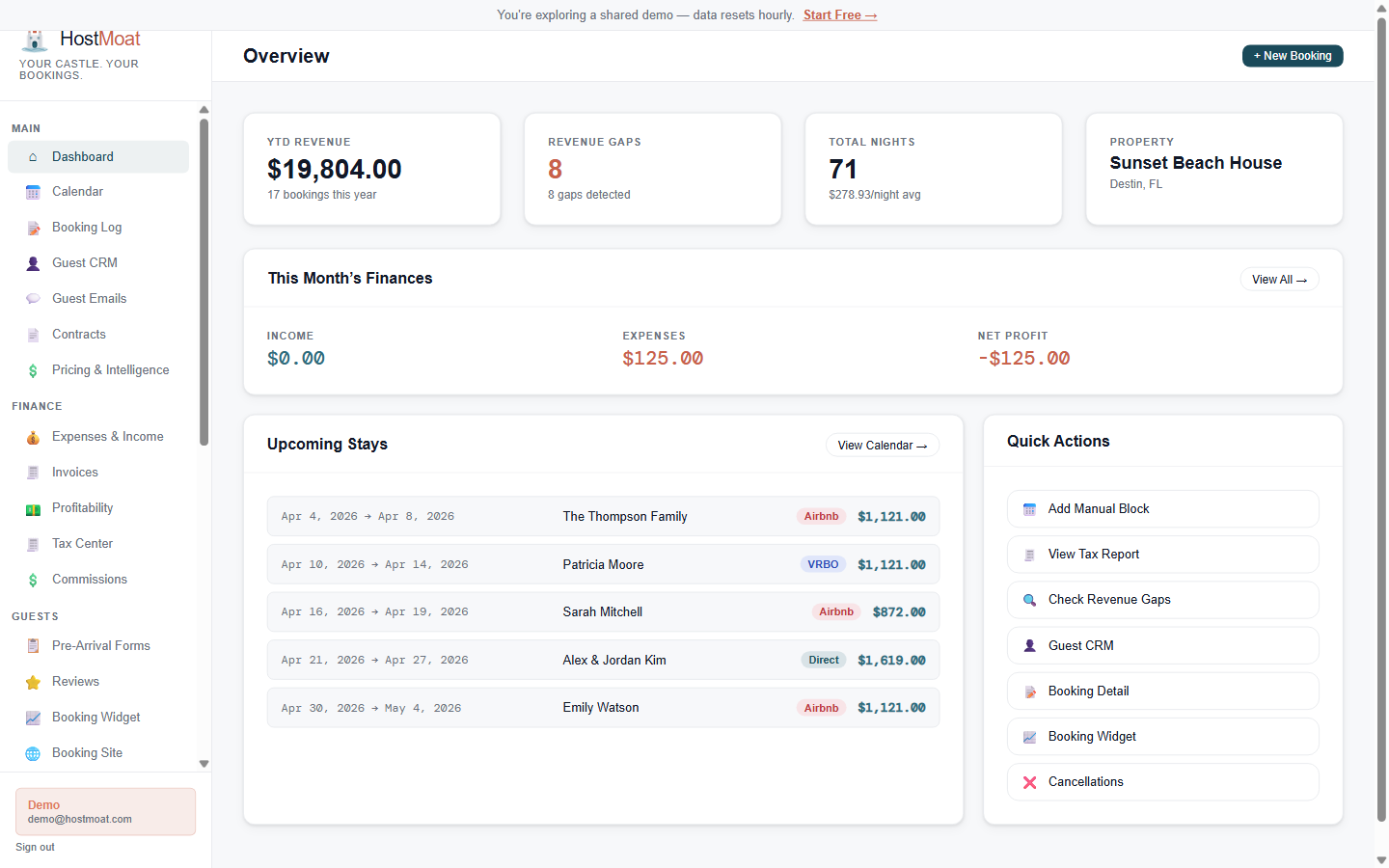 Property Management Software with Schedule E Export | HostMoat